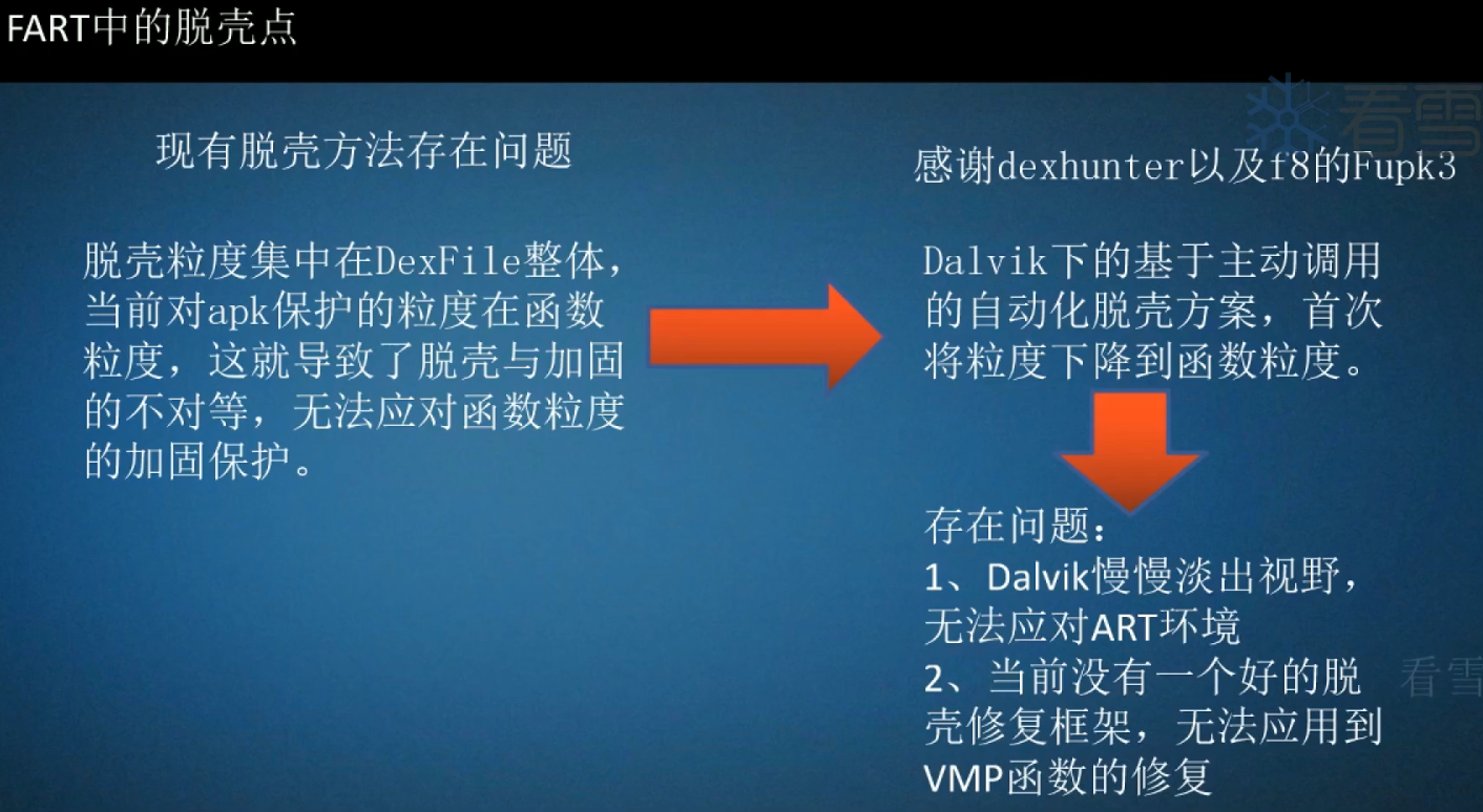 FART使用场景和流程 | xiaoeryu